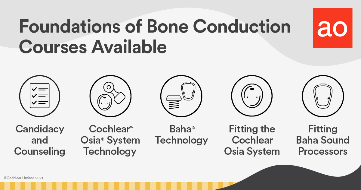Choosing the right bone conduction solution for your patients ...