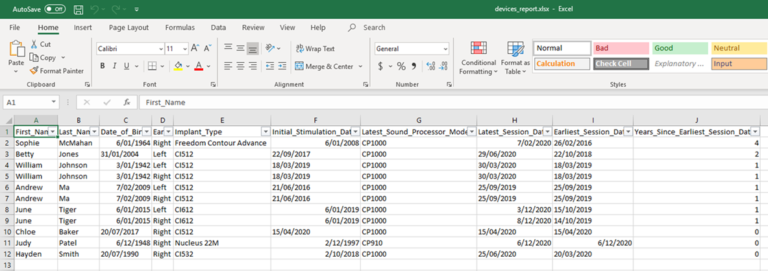 Identifying upgrade eligible patients with Custom Sound Pro - Cochlear ...