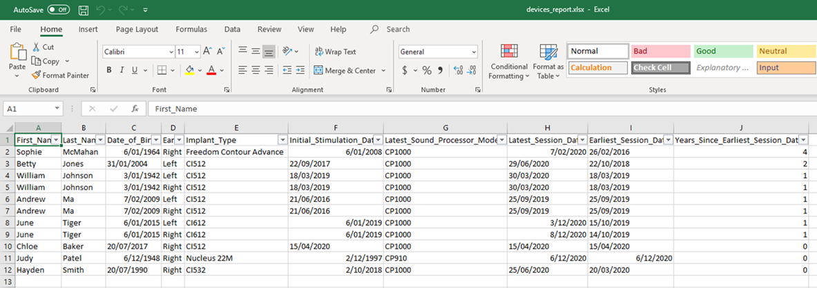 Identifying upgrade eligible patients with Custom Sound Pro - Cochlear ...