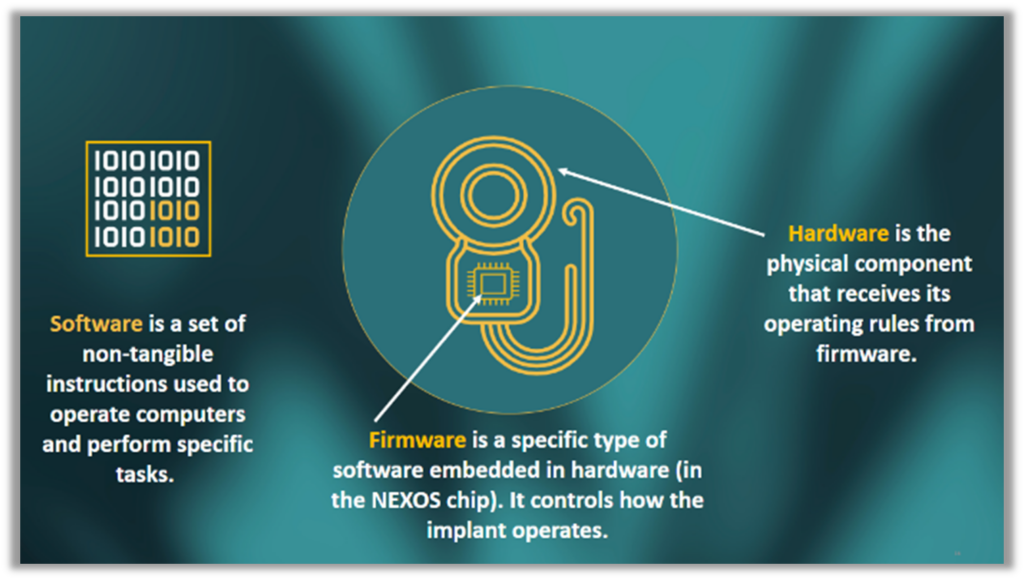 The Cochlear™ Nucleus® Nexa® System: The Next Era of Cochlear Implant ...